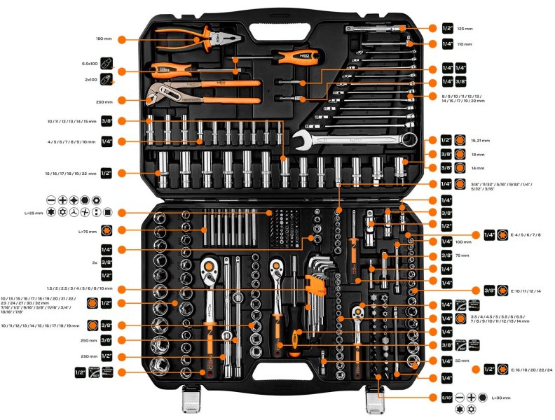NEO TOOLS 10-078 gola sada 1/2", 3/8, 1/4" milimetry a palce 233 dílů ...